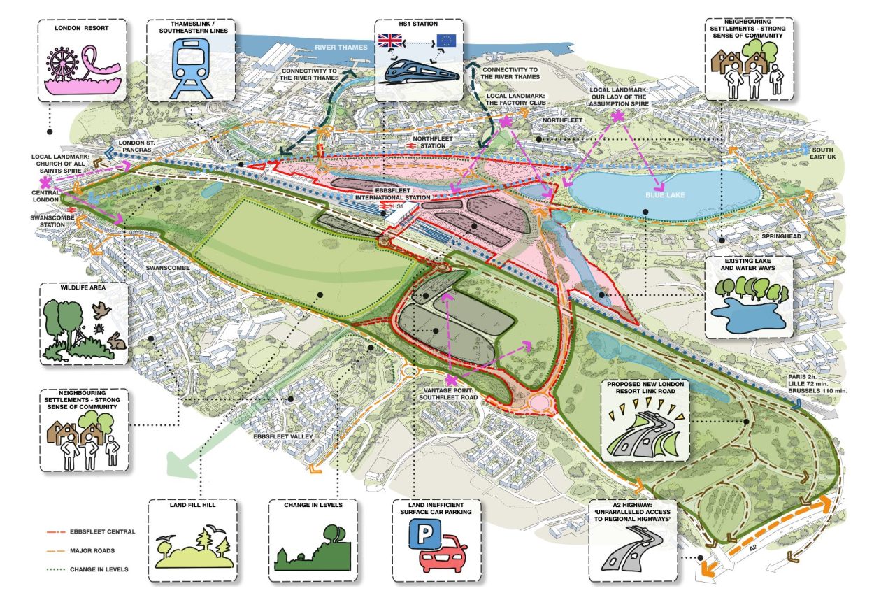 Ebbsfleet Central East Timeline - Ebbsfleet Garden City
