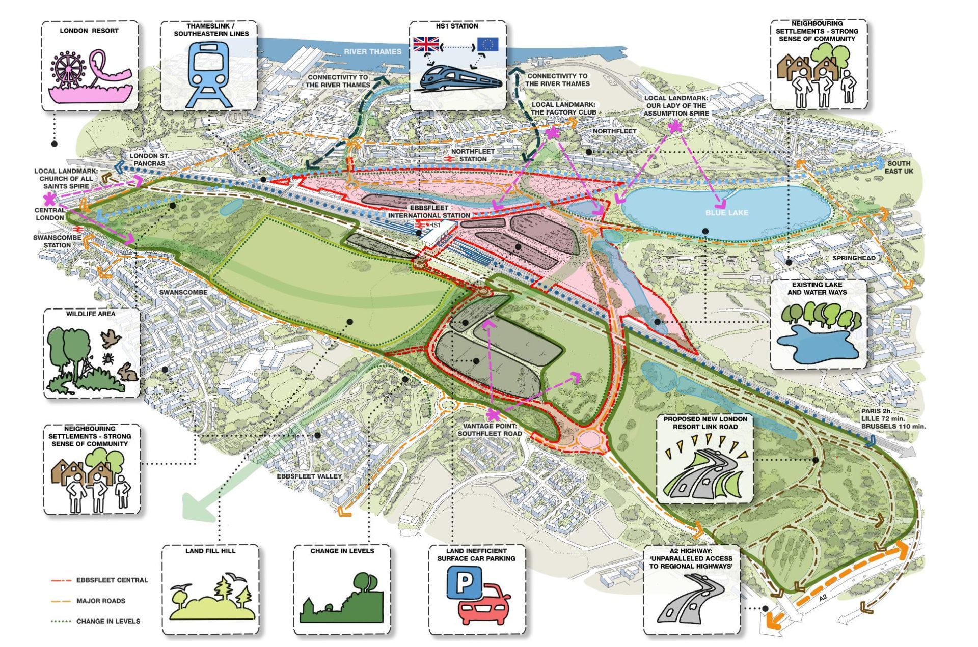 Ebbsfleet Central East Timeline - Ebbsfleet Garden City